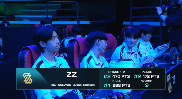 [PMPS GF] '더 강해진' 투제트, 와이어투와이어 우승 가능할까