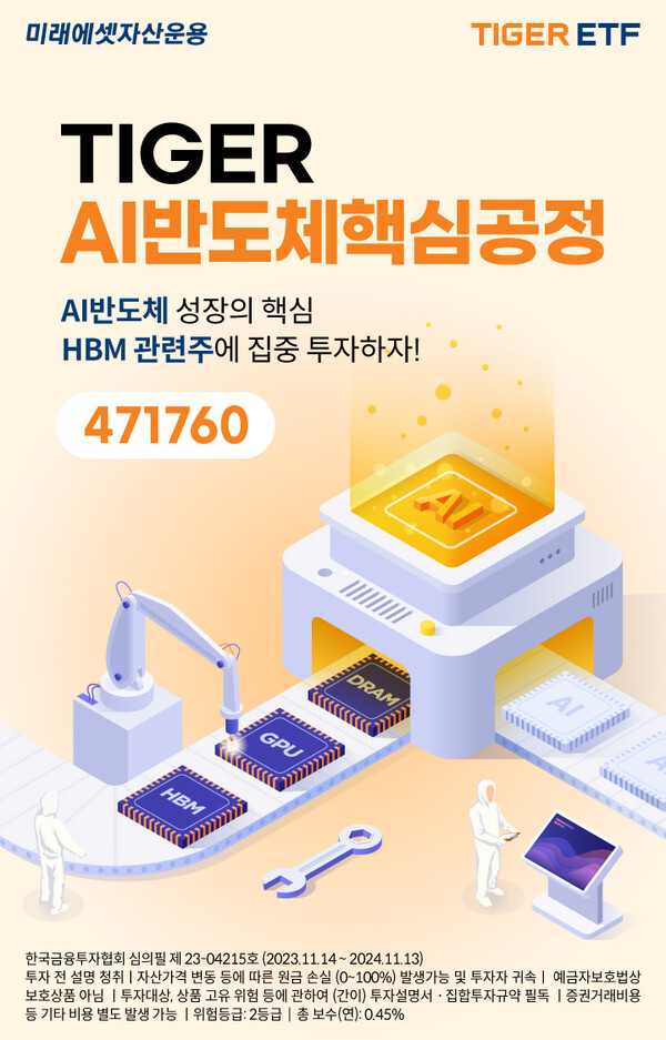 미래에셋, HBM·우량금융채 투자 'TIGER ETF' 2종 상장