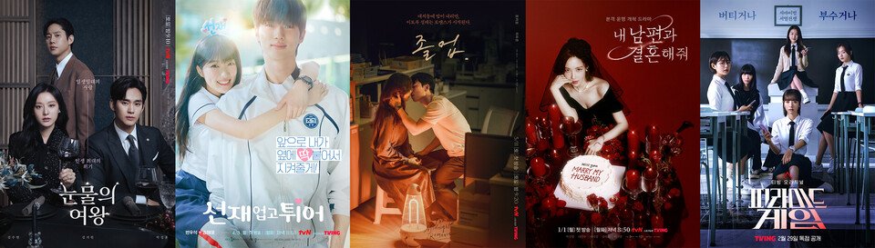 英 매체, K드라마 TOP10 절반은 CJ ENM…"IP 파워하우스"