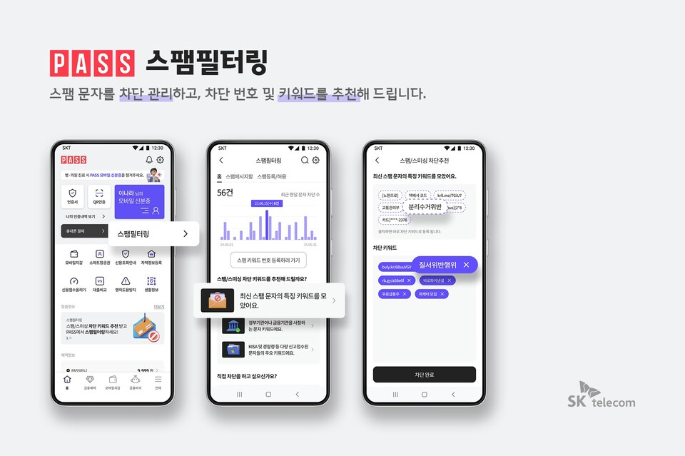 SKT, PASS에 'T스팸필터링' 탑재…"스팸 피로도 낮춘다"