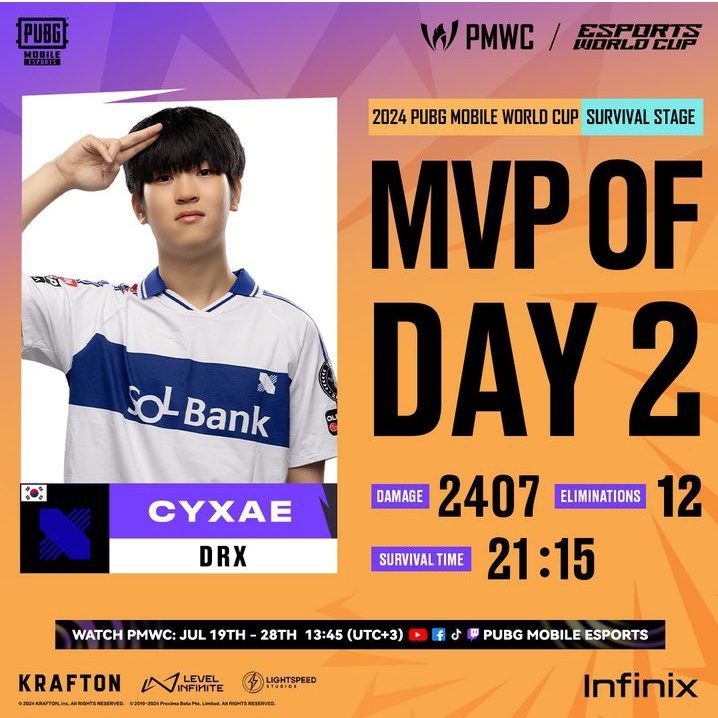 [PMWC] DRX, 5.5억 도전 기회 얻었다…DK는 5점에 '눈물'