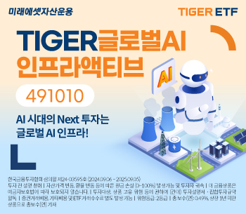 미래운용, ‘TIGER 글로벌AI인프라액티브 ETF’ 신규 상장