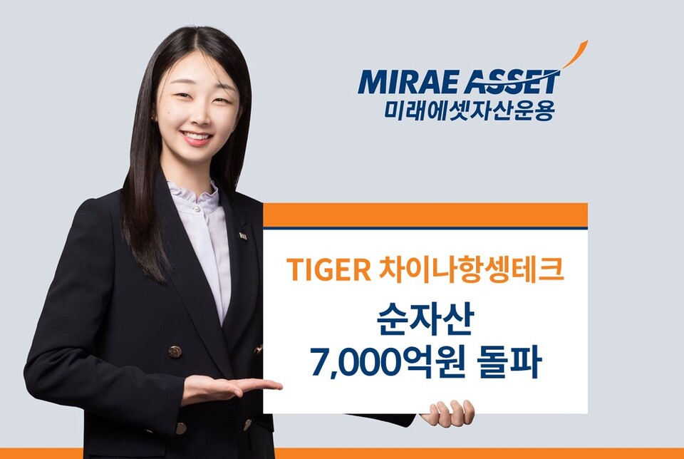 '中 M7' 재평가, 'TIGER 항셍테크 ETF'로 몰린다…7000억 돌파